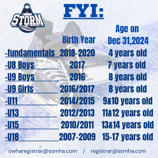News > Registration Age reference chart (Saugeen Shores Minor Hockey)